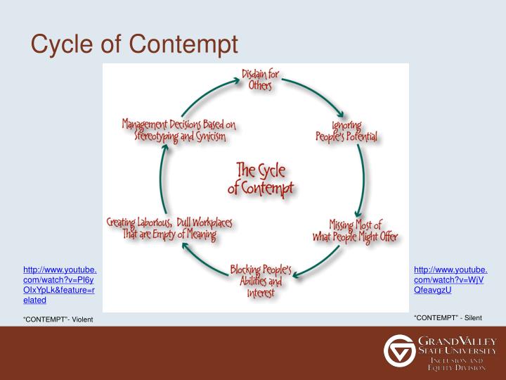 PPT - Crucial Conversations & Conflict Resolution: Tips for Talking ...