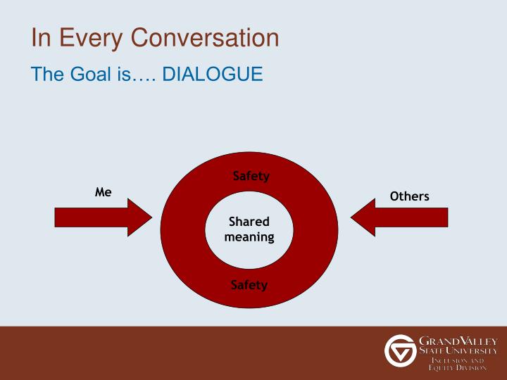 PPT - Crucial Conversations & Conflict Resolution: Tips for Talking ...