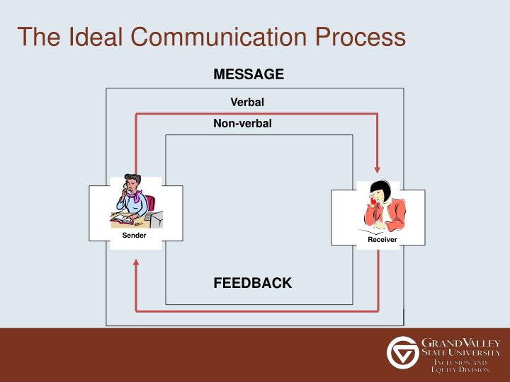PPT - Crucial Conversations & Conflict Resolution: Tips for Talking ...