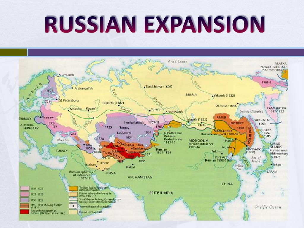 PPT - RUSSIA AND JAPAN: INDUSTRIALIZATION OUTSIDE OF THE WEST ...