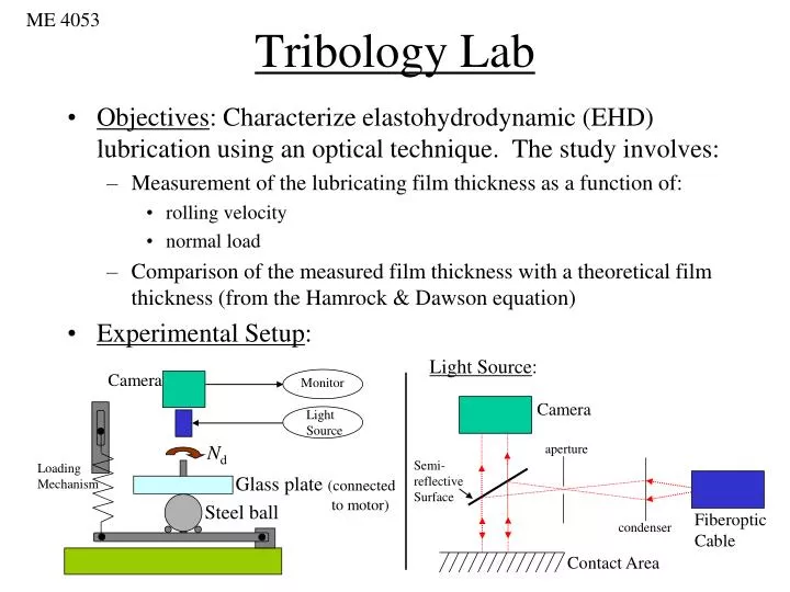 PPT - Tribology Lab PowerPoint Presentation, free download - ID:1824027