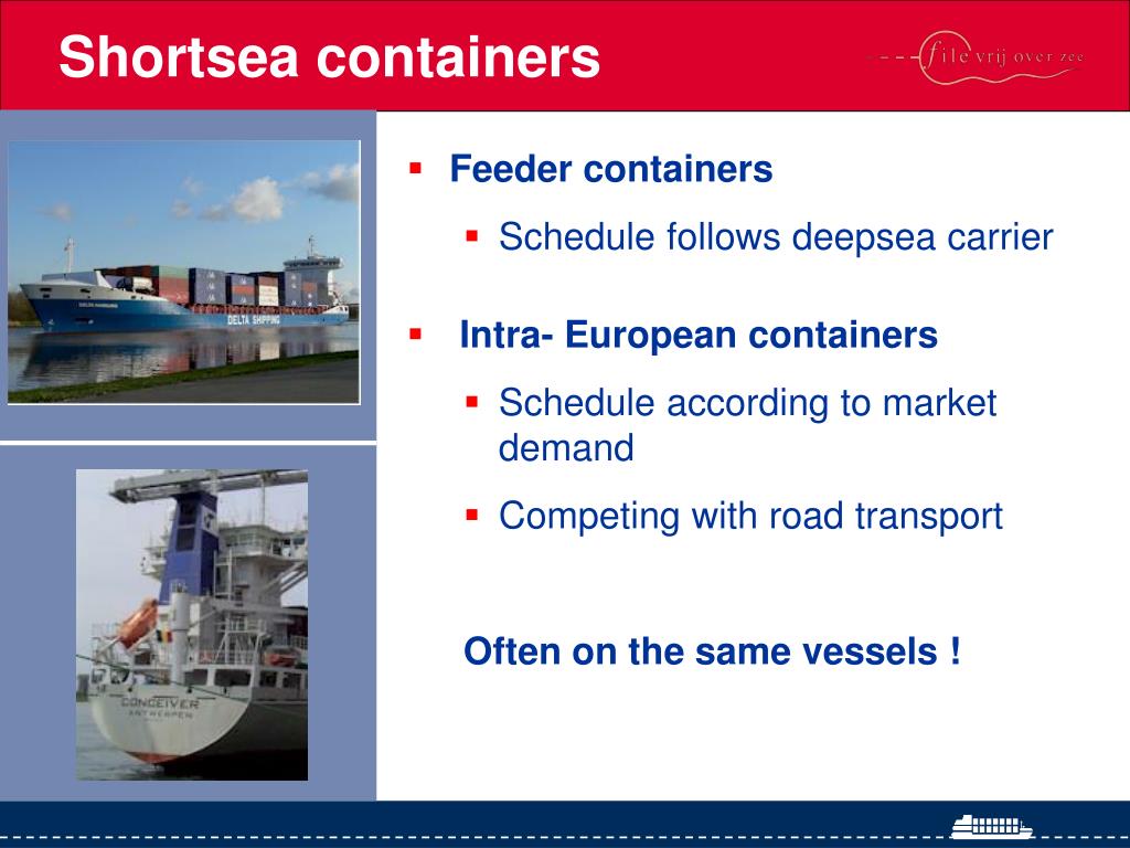 PPT - Intermodal shortsea transport The motorway of the 21 st century ...