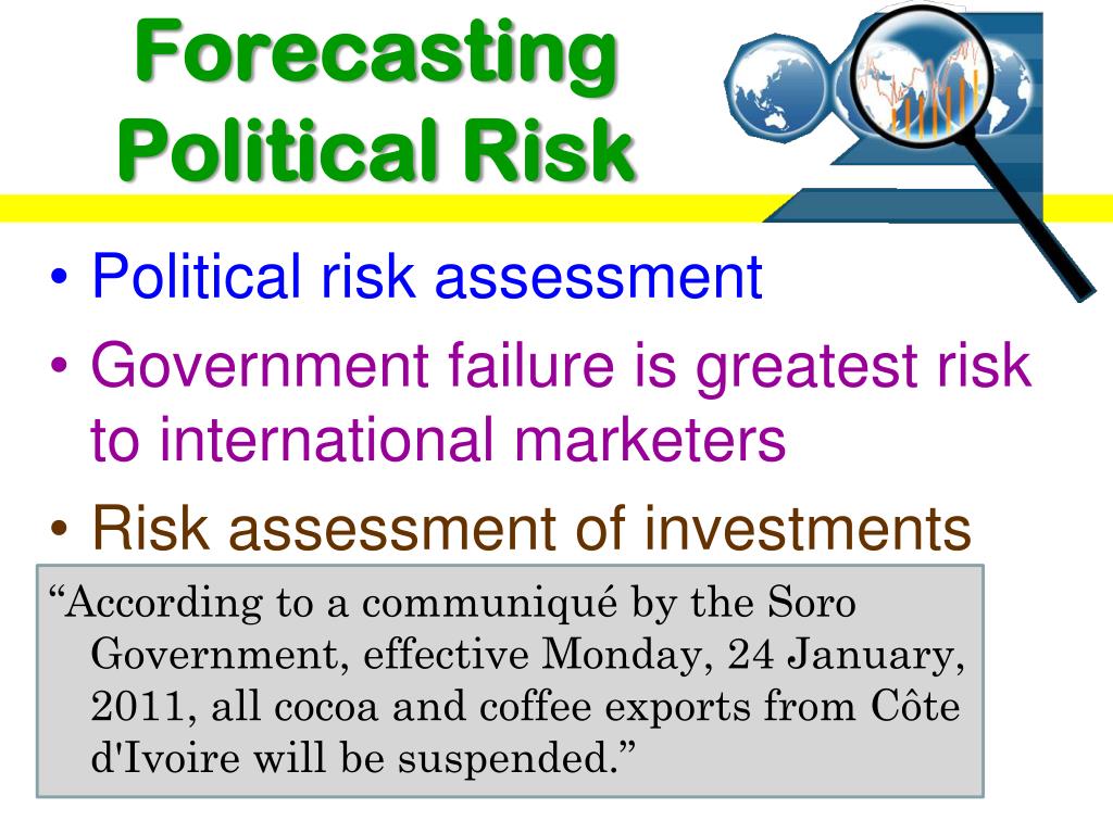 PPT - Global Marketing Management Global Political & Legal Environment ...