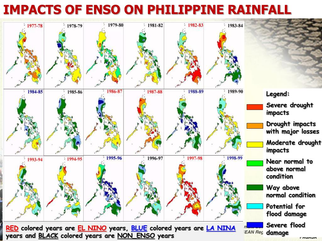 PPT - Climate Trends in the Philippines PowerPoint Presentation, free ...