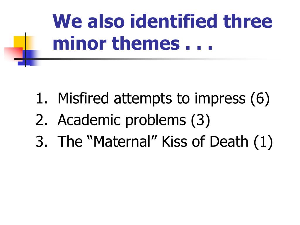 PPT - Kisses of Death in the Graduate School Application Process ...