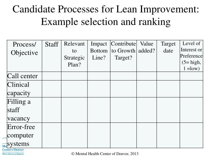 PPT - Lean Six Sigma Tools in Behavioral Healthcare PowerPoint ...