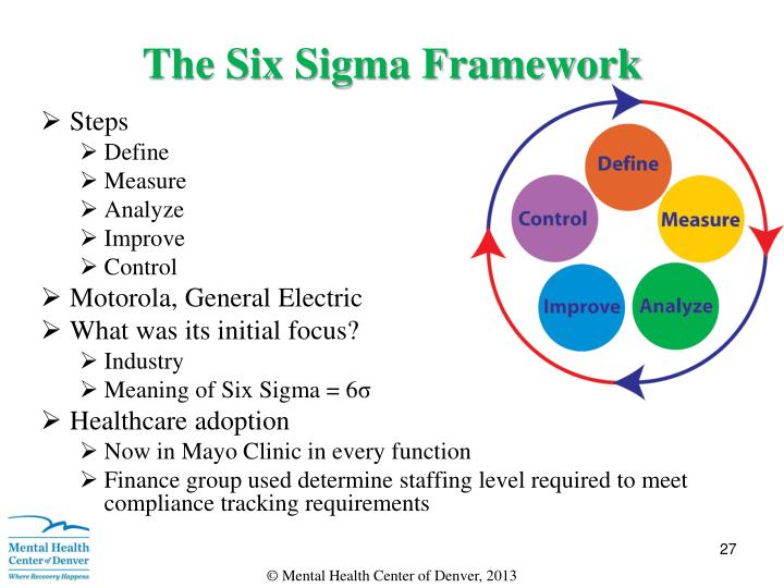 PPT - Lean Six Sigma Tools in Behavioral Healthcare PowerPoint ...