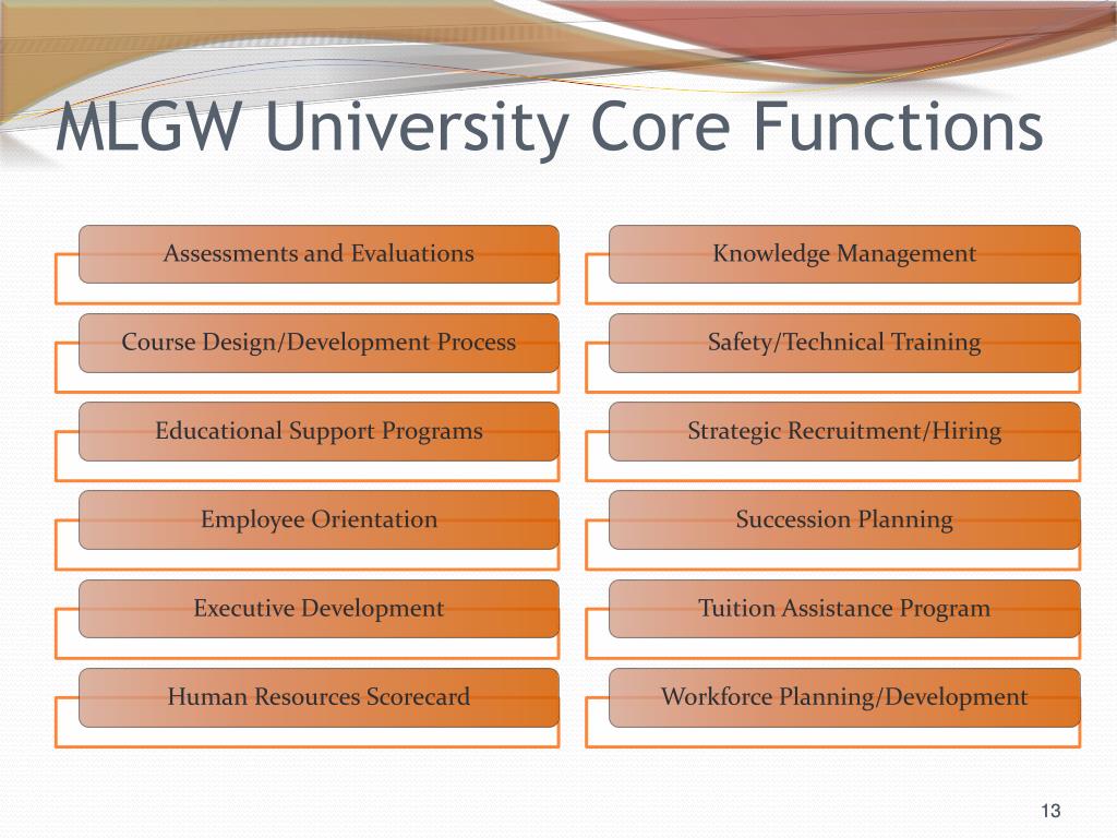PPT - Gold Sponsor : PowerPoint Presentation, free download - ID:1825485