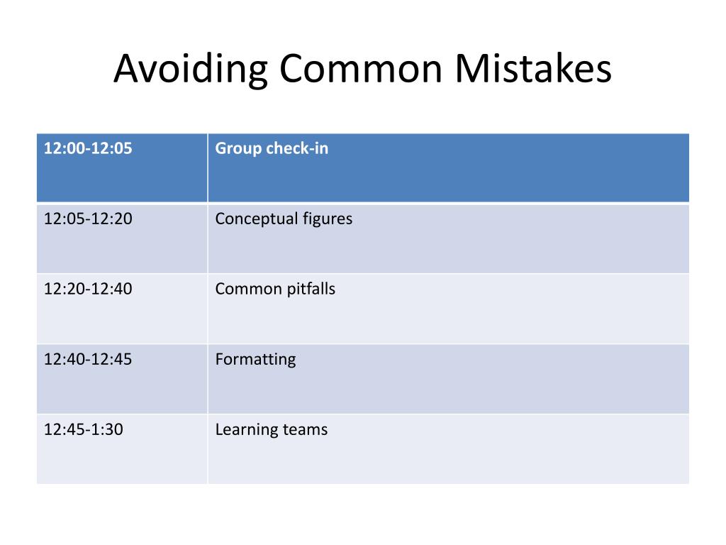 PPT - Avoiding Common Mistakes PowerPoint Presentation, free download ... PPT - Avoiding Common Mistakes PowerPoint Presentation, free download ...