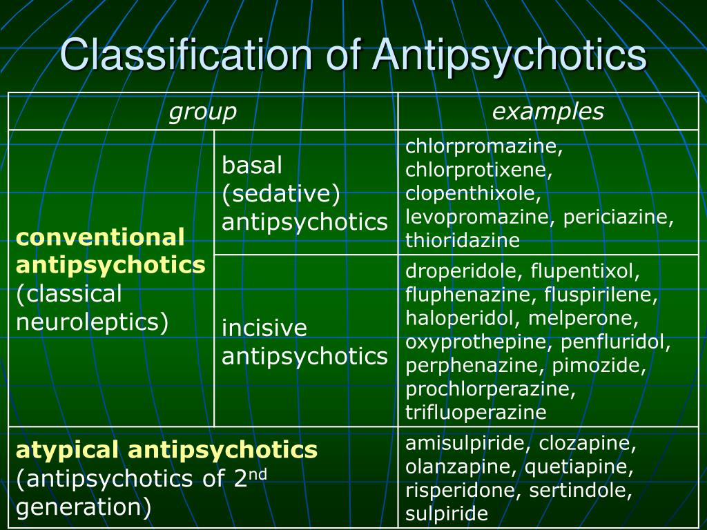 PPT - Biochemistry and Biological Psychiatry PowerPoint Presentation ...