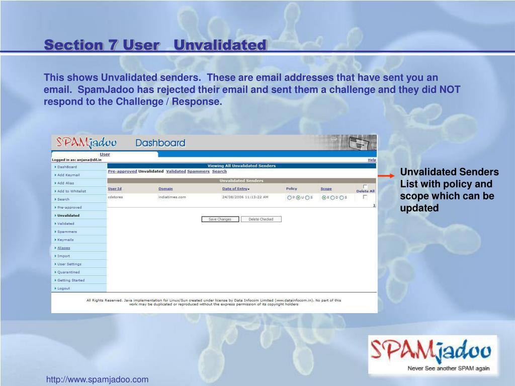 PPT - Login Screen This is the Sign In page for the Dashboard ...