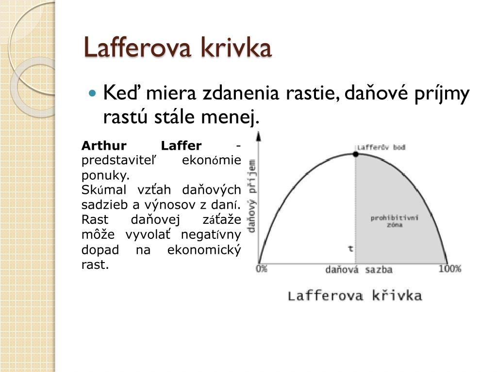PPT - 10A Dane a ekonomická úloha štátu PowerPoint Presentation, free ...