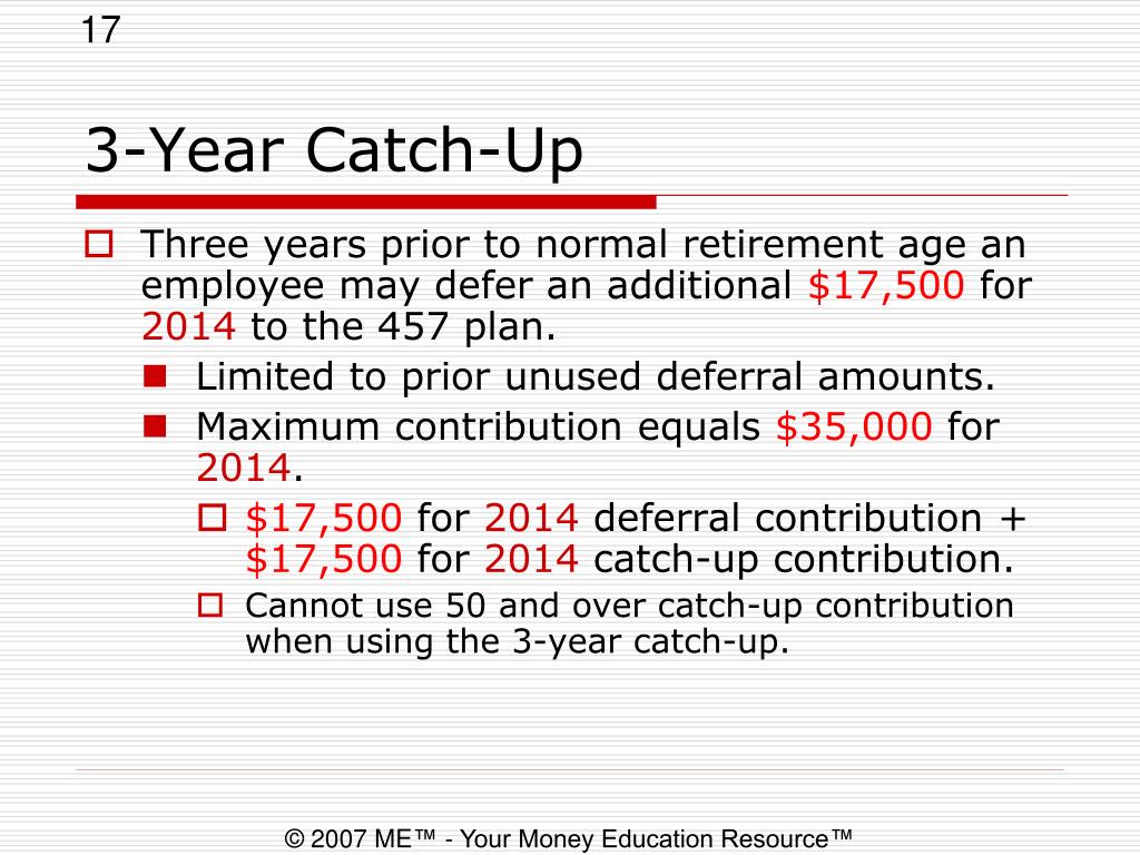 PPT - Retirement Planning and Employee Benefits for Financial Planners ...