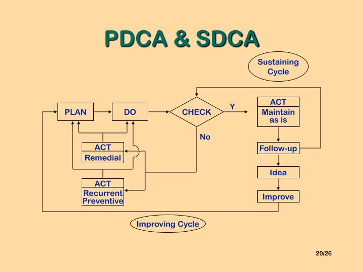 PPT - 15 QUALITY VALUES (1) PowerPoint Presentation - ID:1826420