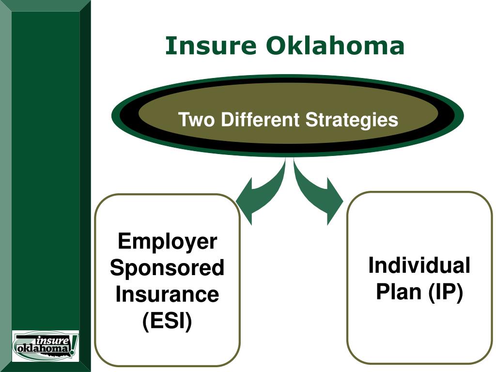 PPT - Oklahoma’s Employer/Employee Partnership for Insurance Coverage ...
