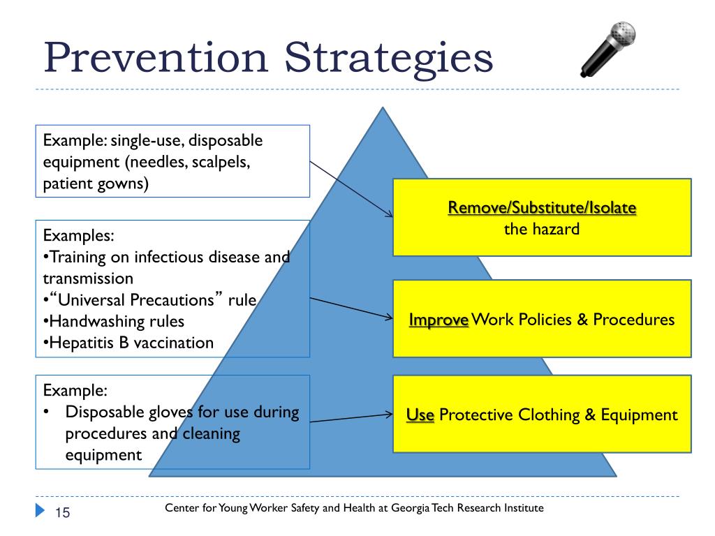 PPT - Young Worker Safety and Health Training for the Healthcare ...