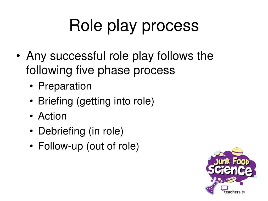 PPT - Junk Food Science Role Play KS2 Lesson PowerPoint Presentation ...