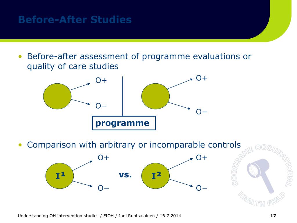 PPT - Understanding Occupational Health Intervention Studies Seminar ...