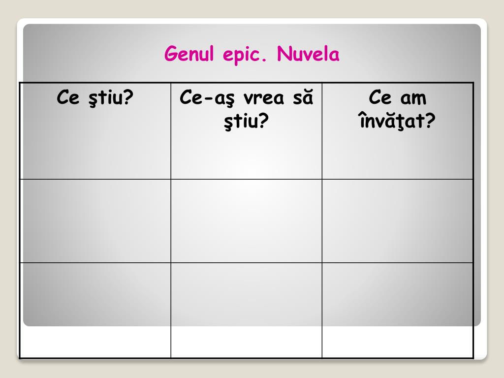 PPT - OPERA EPICĂ.NUVELA . VOCABULARUL PowerPoint Presentation, free ...