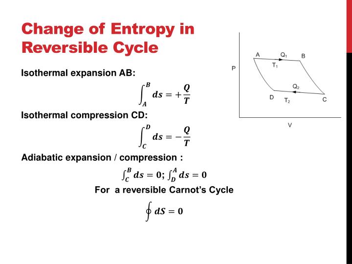 PPT - Entropy and Third Law of Thermodynamics PowerPoint Presentation ...