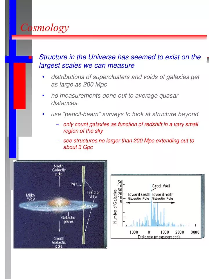 PPT - Cosmology PowerPoint Presentation, free download - ID:1827475