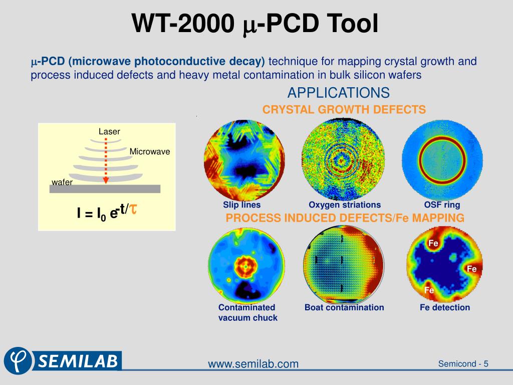PPT - SEMILAB’s PRODUCTS for the SEMICONDUCTOR INDUSTRY PowerPoint ...