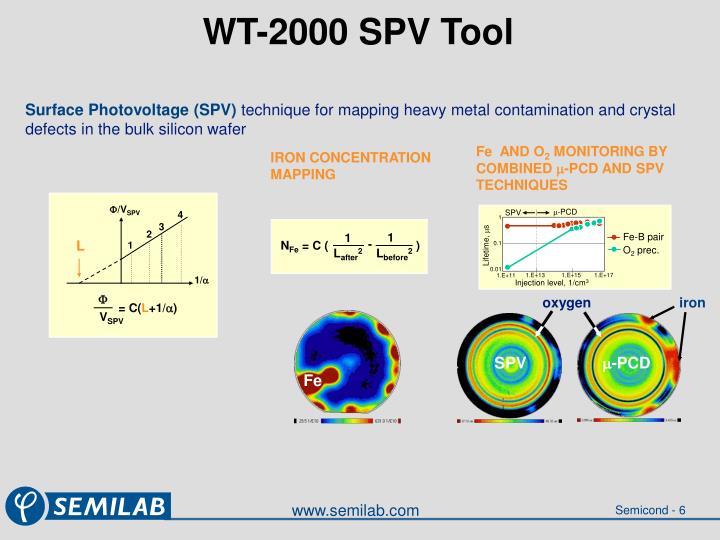 PPT - SEMILAB’s PRODUCTS for the SEMICONDUCTOR INDUSTRY PowerPoint ...
