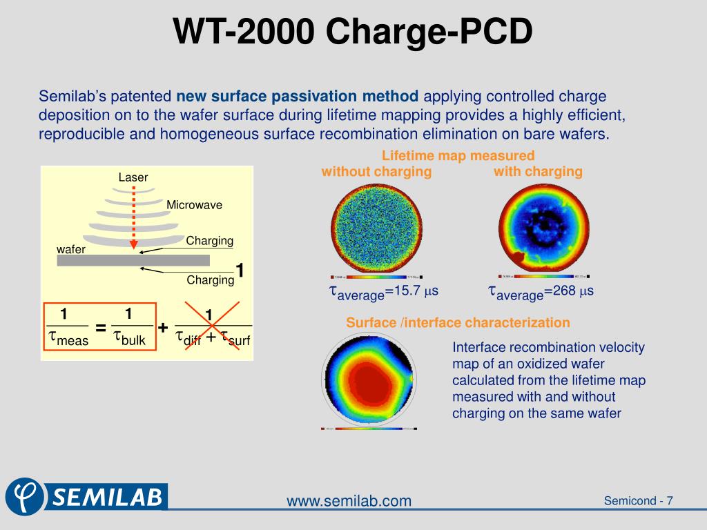 PPT - SEMILAB’s PRODUCTS for the SEMICONDUCTOR INDUSTRY PowerPoint ...