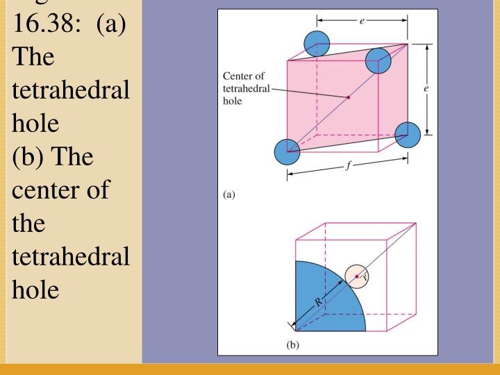 PPT - Figure 16.9: Three cubic unit cells and the corresponding ... PPT - Figure 16.9: Three cubic unit cells and the corresponding ...