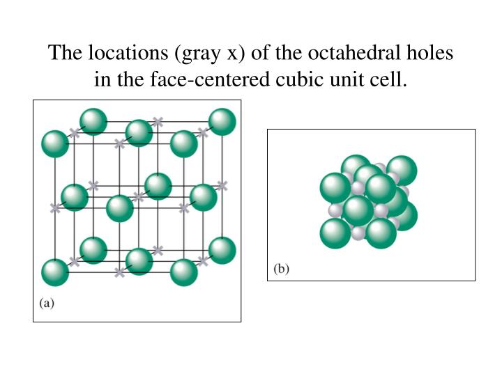 PPT - Figure 16.9: Three cubic unit cells and the corresponding ... PPT - Figure 16.9: Three cubic unit cells and the corresponding ...