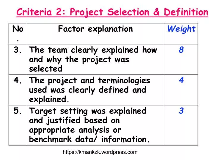 PPT - Criteria 2: Project Selection & Definition PowerPoint ...