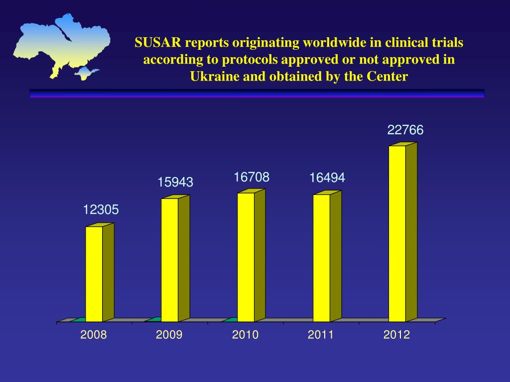 PPT - Clinical Trials of Medicines in Ukraine PowerPoint Presentation ...