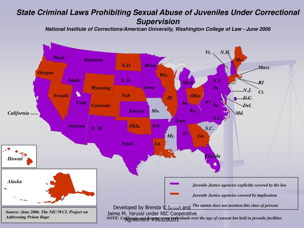PPT - Criminal Law Responses to Staff Sexual Misconduct with ...