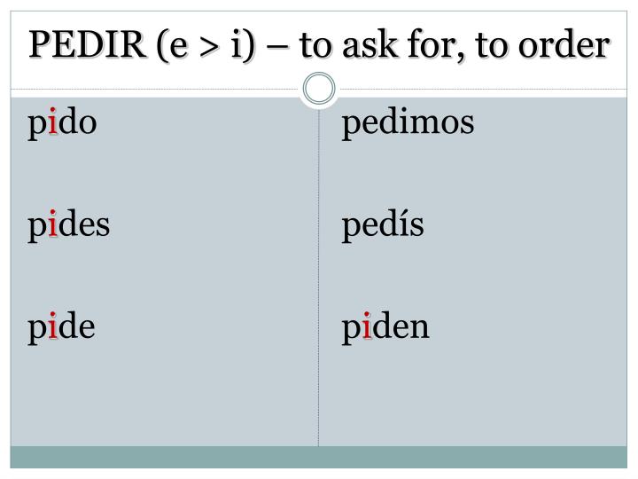 PPT - Present Tense Stem-Changing Verbs PowerPoint Presentation - ID ...