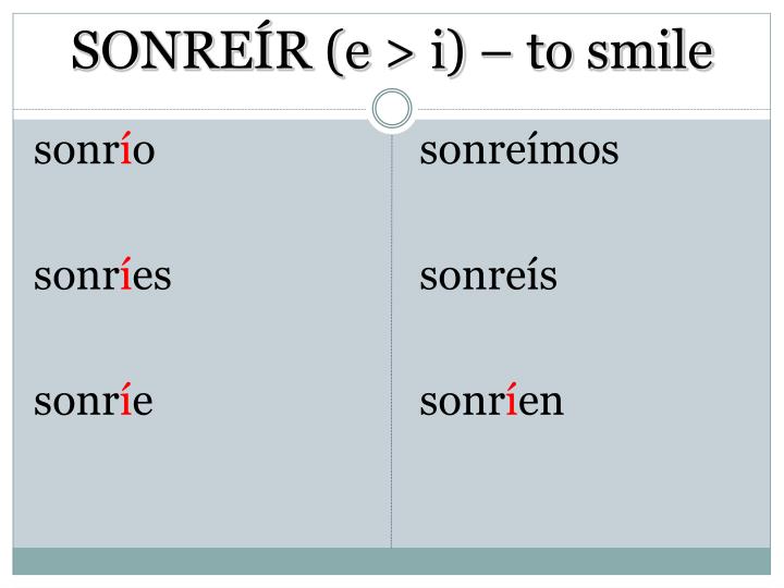 PPT - Present Tense Stem-Changing Verbs PowerPoint Presentation - ID ...