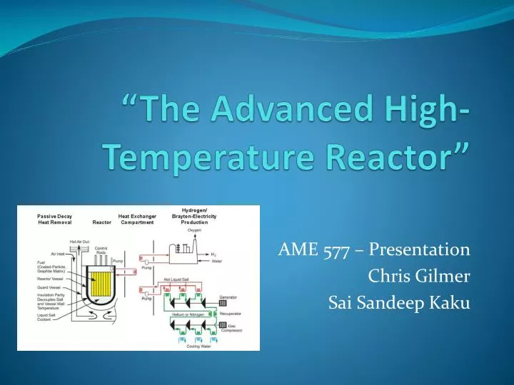 PPT - “The Advanced High-Temperature Reactor” PowerPoint Presentation ...