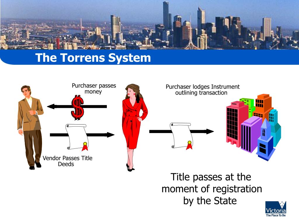 PPT - Management of a Public Register Land Titles PowerPoint ...