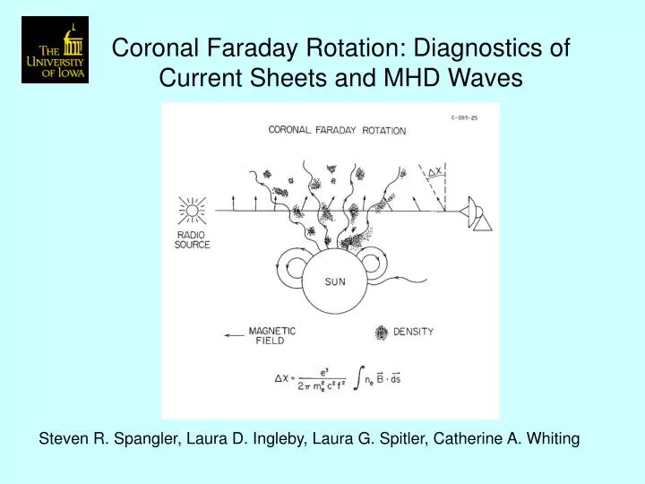 PPT - Coronal Faraday Rotation: Diagnostics of Current Sheets and MHD ...