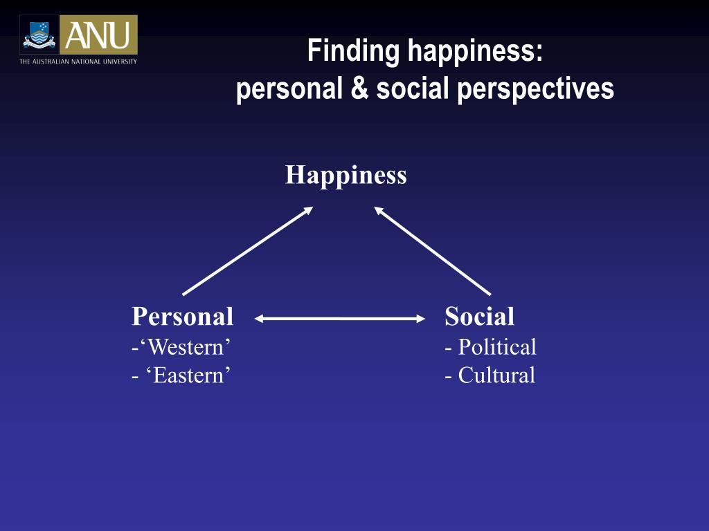 PPT - Meaning and happiness: Looking at the big picture PowerPoint ...