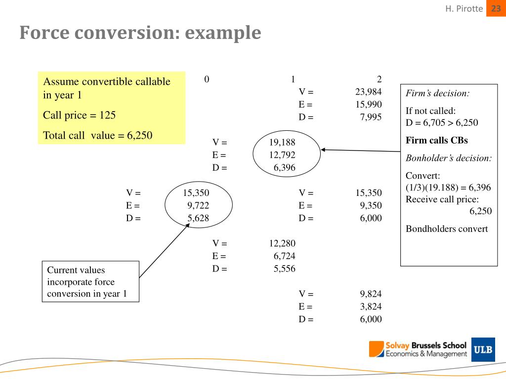 PPT - Corporate Valuation and Financing PowerPoint Presentation, free ...