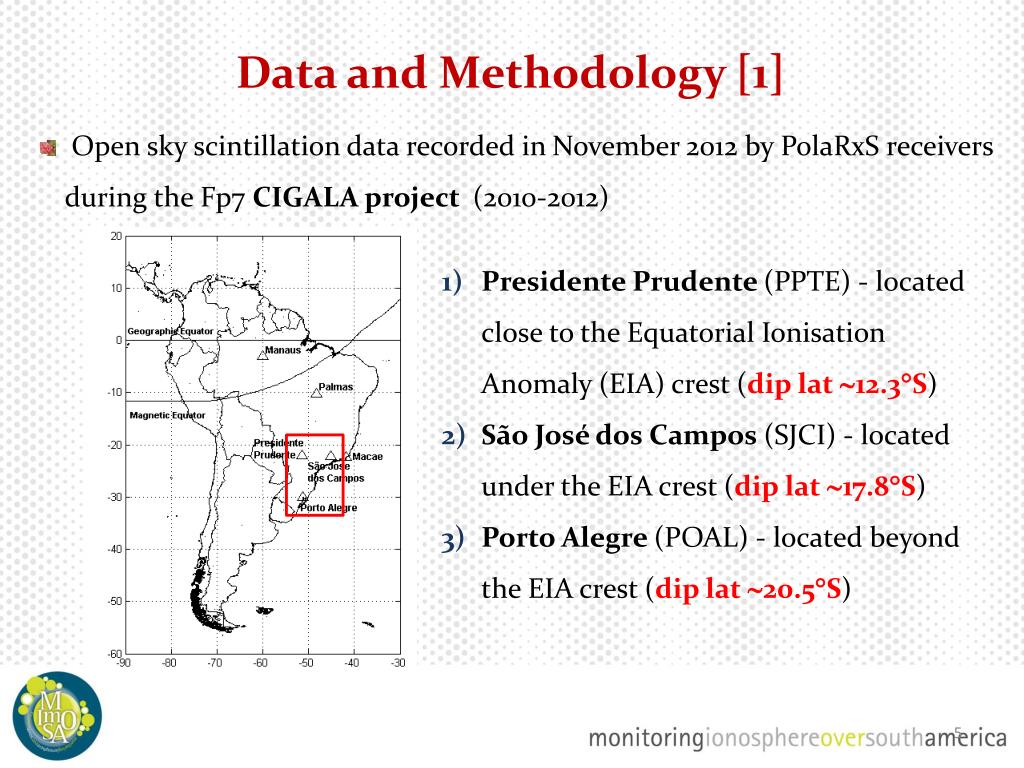 PPT - V. Sreeja and M. Aquino Nottingham Geospatial Institute ...