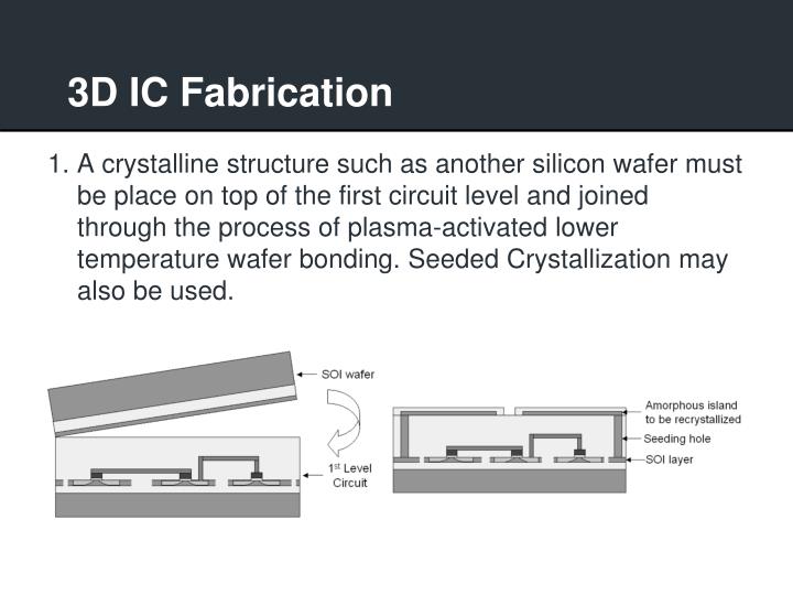 PPT - 3-Dimensional IC Fabrication PowerPoint Presentation - ID:1830343