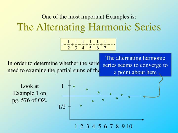 Ppt Absolute Vs Conditional Convergence Powerpoint Presentation Id