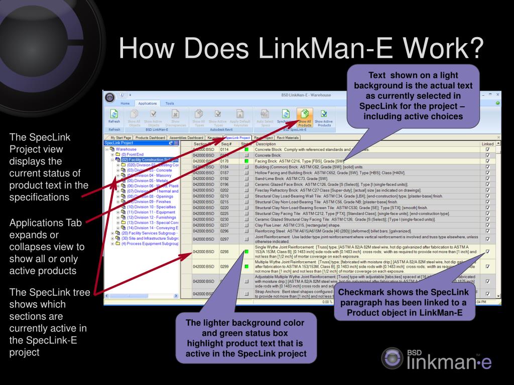 PPT - BIM and Construction Specifications for the 21 st Century ...