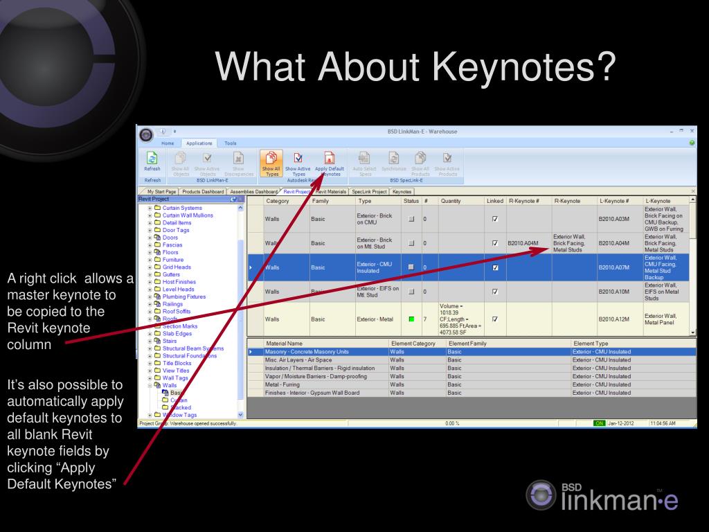PPT - BIM and Construction Specifications for the 21 st Century ...
