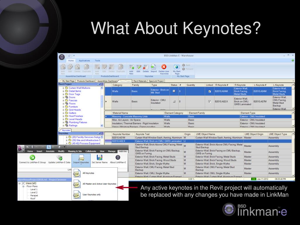 PPT - BIM and Construction Specifications for the 21 st Century ...