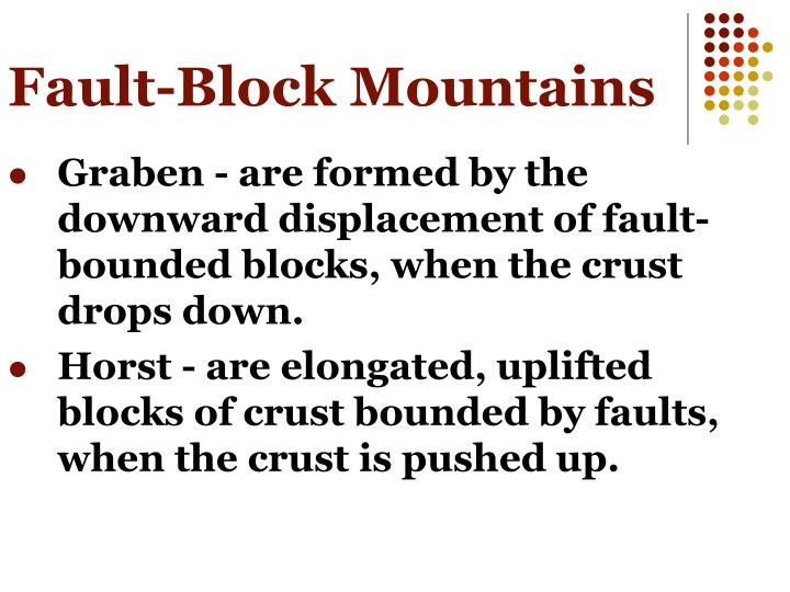 PPT - 11.2 – Types of Mountains PowerPoint Presentation - ID:1830938