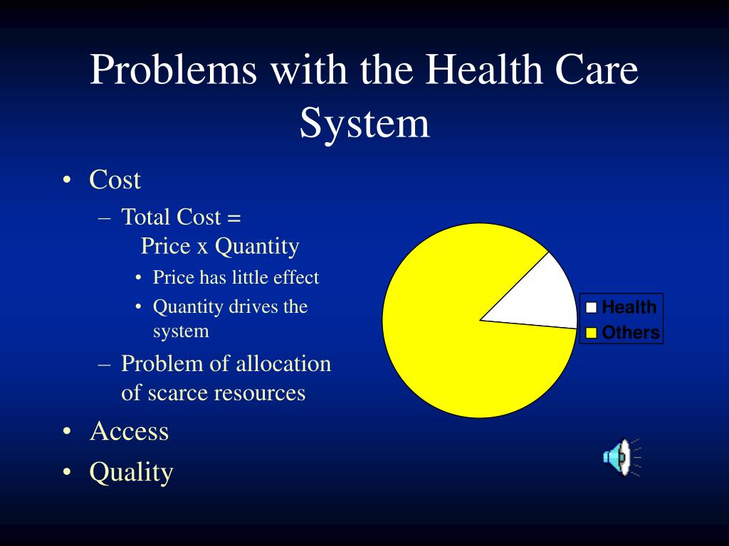 PPT - Economics of Health Care Is Health Care similar to other ...
