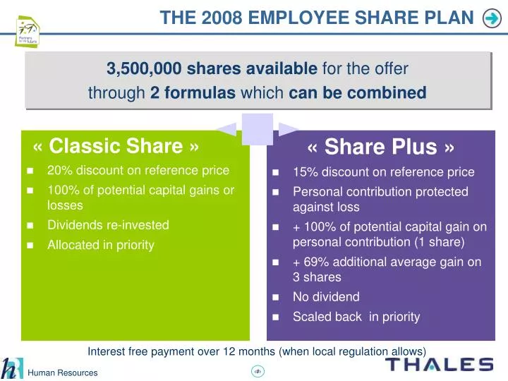 PPT - THE 2008 EMPLOYEE SHARE PLAN PowerPoint Presentation, free ...