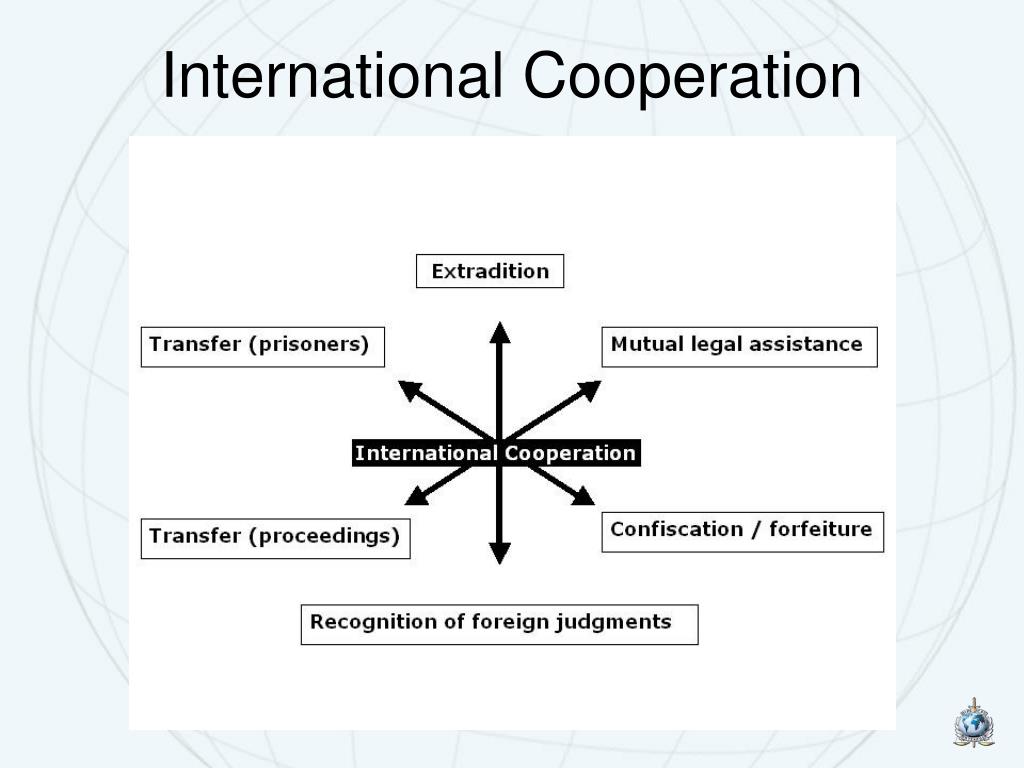 PPT - International Cooperation in Law enforcement: Mutual Legal ...